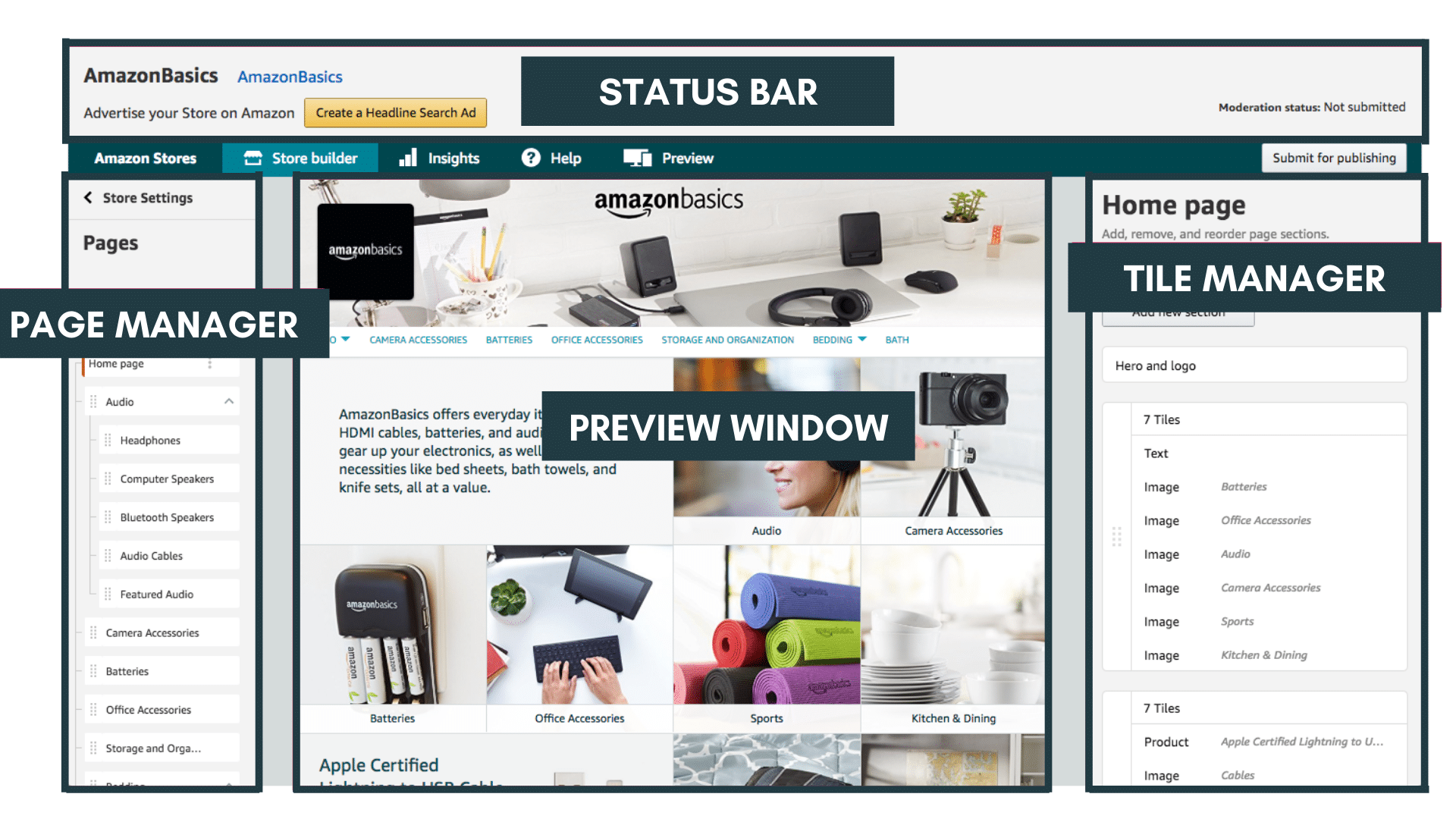 How To Make A Storefront On Amazon | 2020 Store Brand - How To Source ...