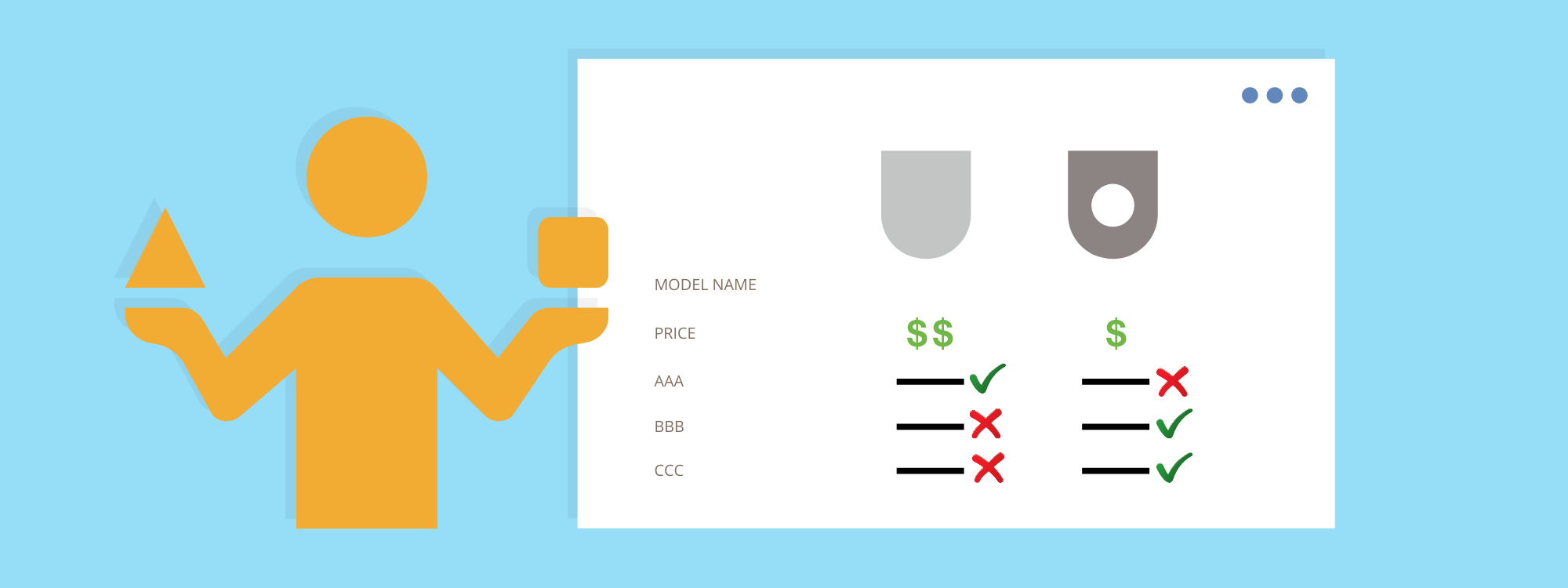Amazon Product Comparison Tools - Which One Stands Out The Most? - How ...