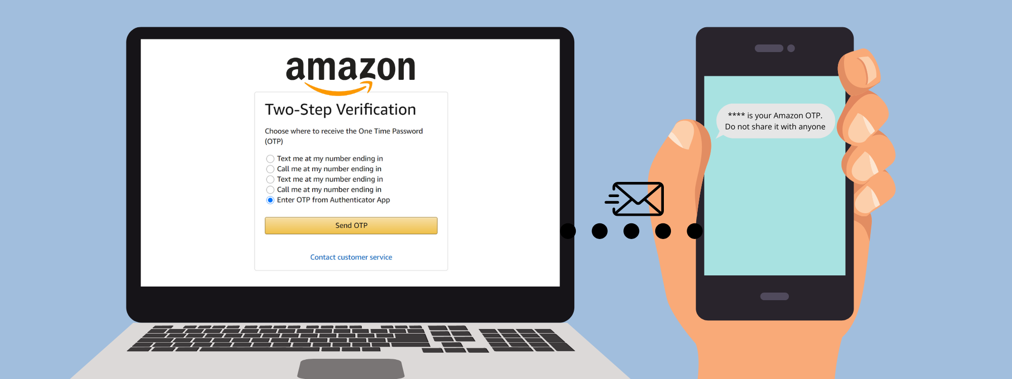 What Is Amazon OTP Mean? Take Action To Protect Your Account - How To ...