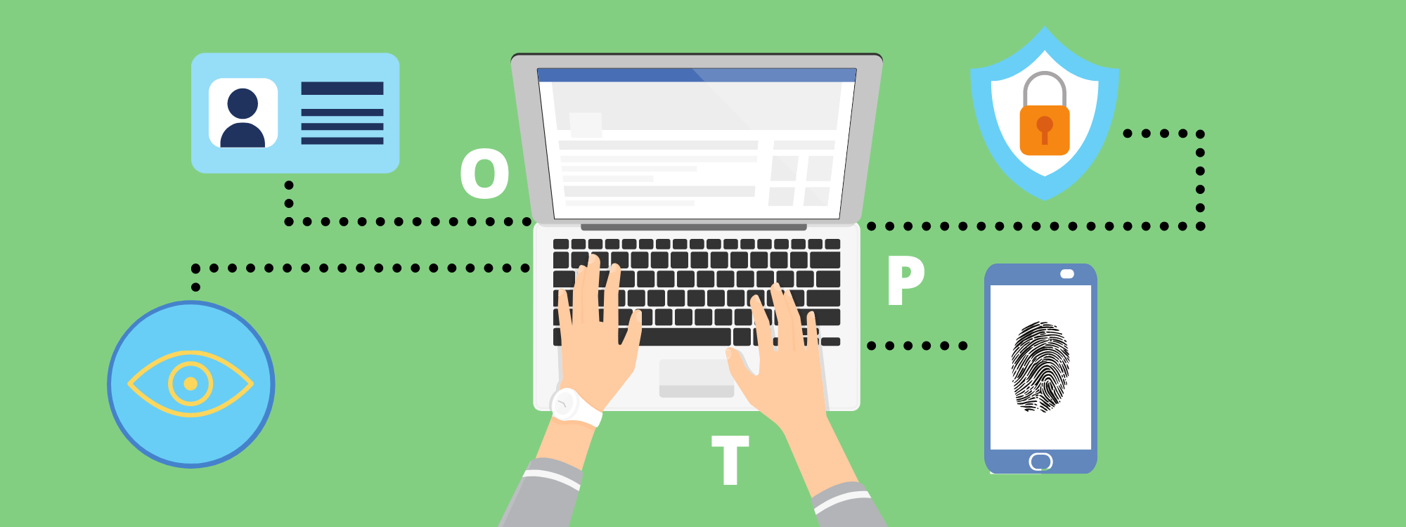 What Is Amazon OTP Mean? Take Action To Protect Your Account - How To ...